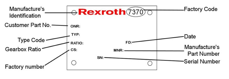 Travel Drive Model Plates Identification | Identify Your Drive